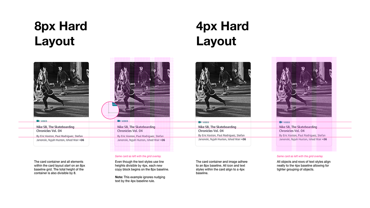 The bottom line on measuring hard and soft grids, Part I | by T O U H E ...