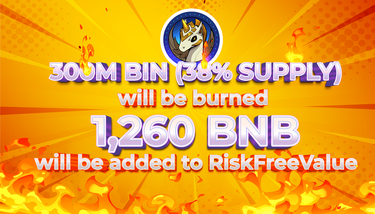Growth plan for Apple & BIN. We can all agree that the strong growth ...