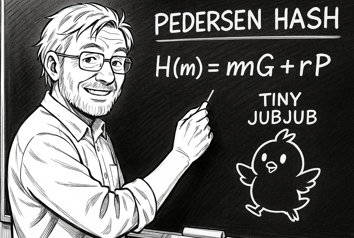 The Pedersen Hash. The cryptographic hashing process… | by Prof Bill ...