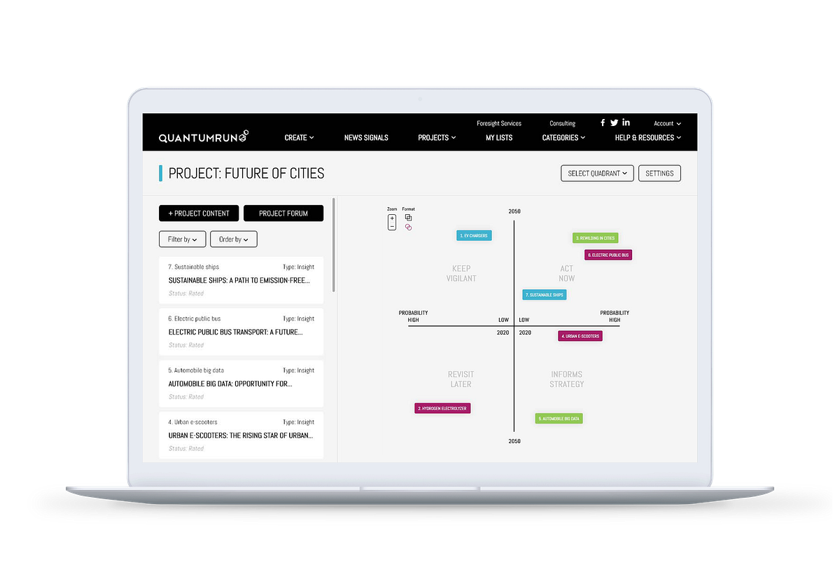 Quantumrun Foresight Review 2023 | Medium