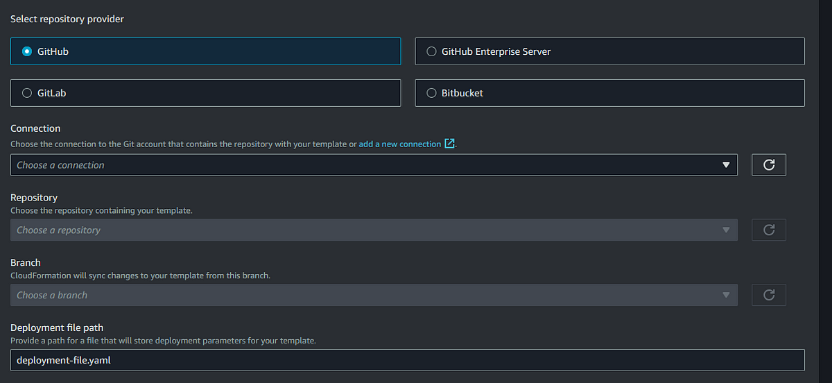 Aws Cloudformation Git Sync Infrastructure As Code Iac Has Become… By Myron Zaiets