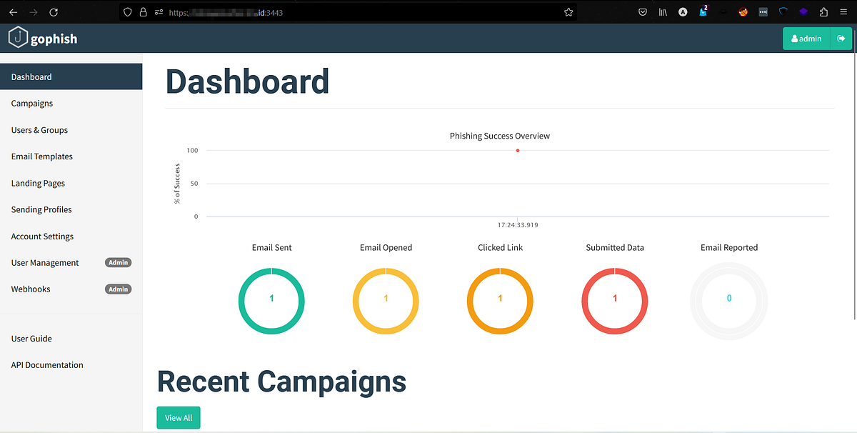 Building a Phishing Simulation Campaign with Gophish Framework — Part I ...