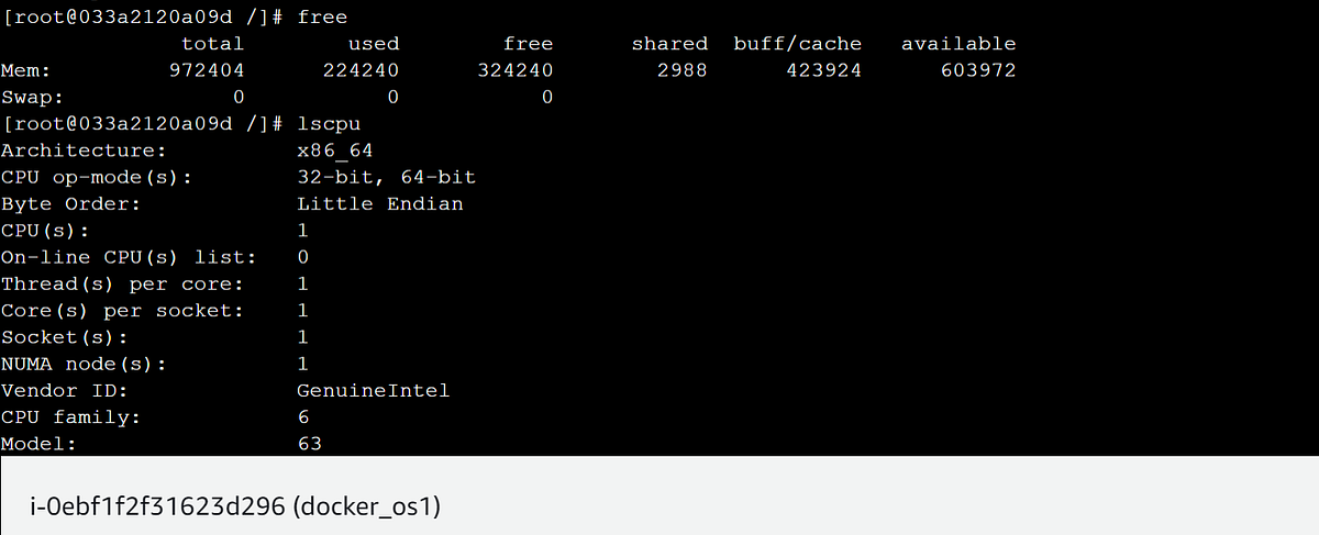 Day 7 Docker: Mastering Storage and Data Persistence | by Priyam Sanodiya | Medium