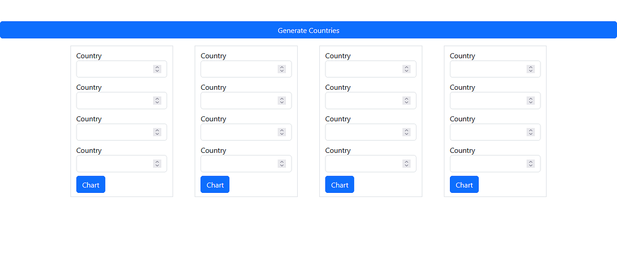 Tutorial: how to make world cup using Bootstrap and JavaScript and display charts | by Meron ...