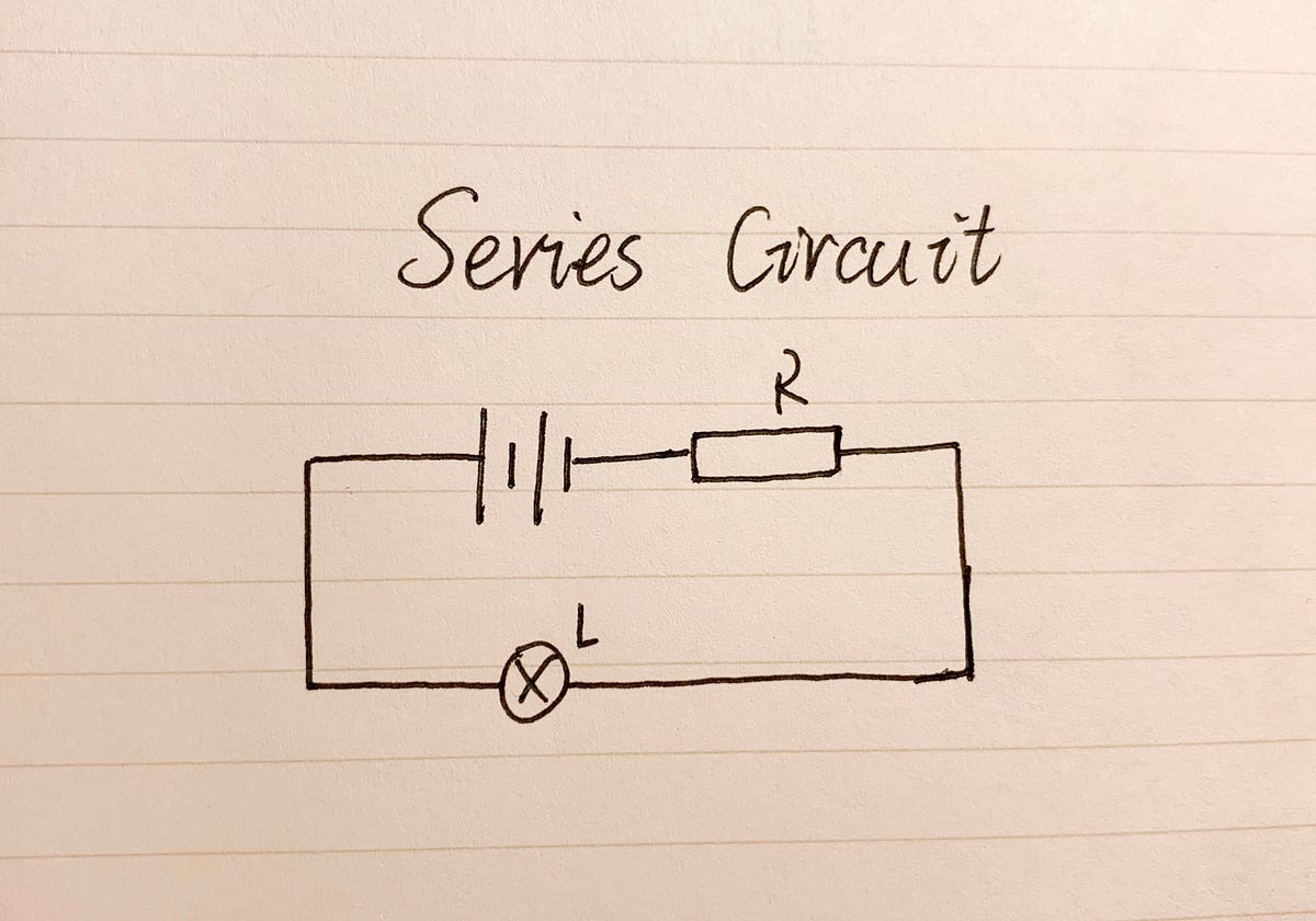 Process of building a series circuit and a parallel circuit with ...