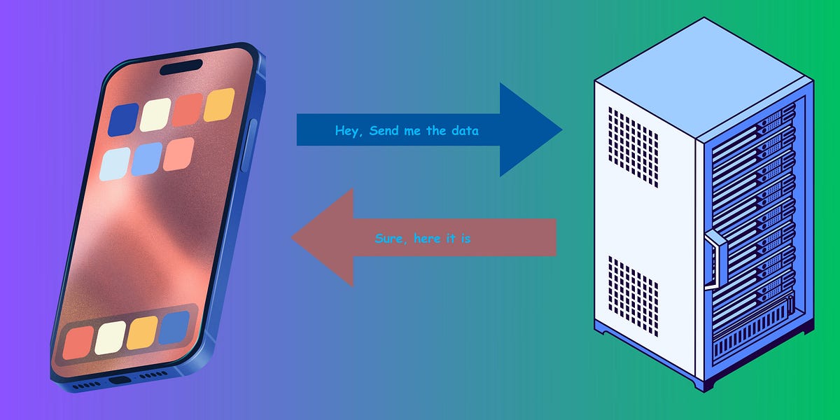 Flutter Data Caching: Elevating User Experience | by Shubha Sachan | Medium