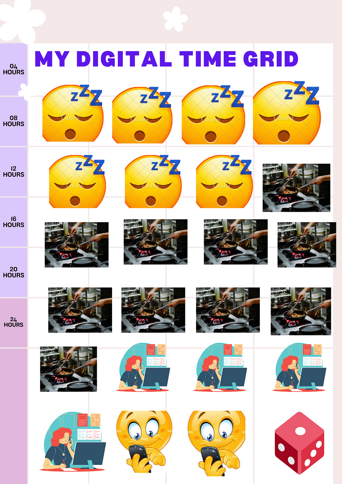 My Digital Time Grid. The Digital Time Grid is one of the… | by Samreen ...