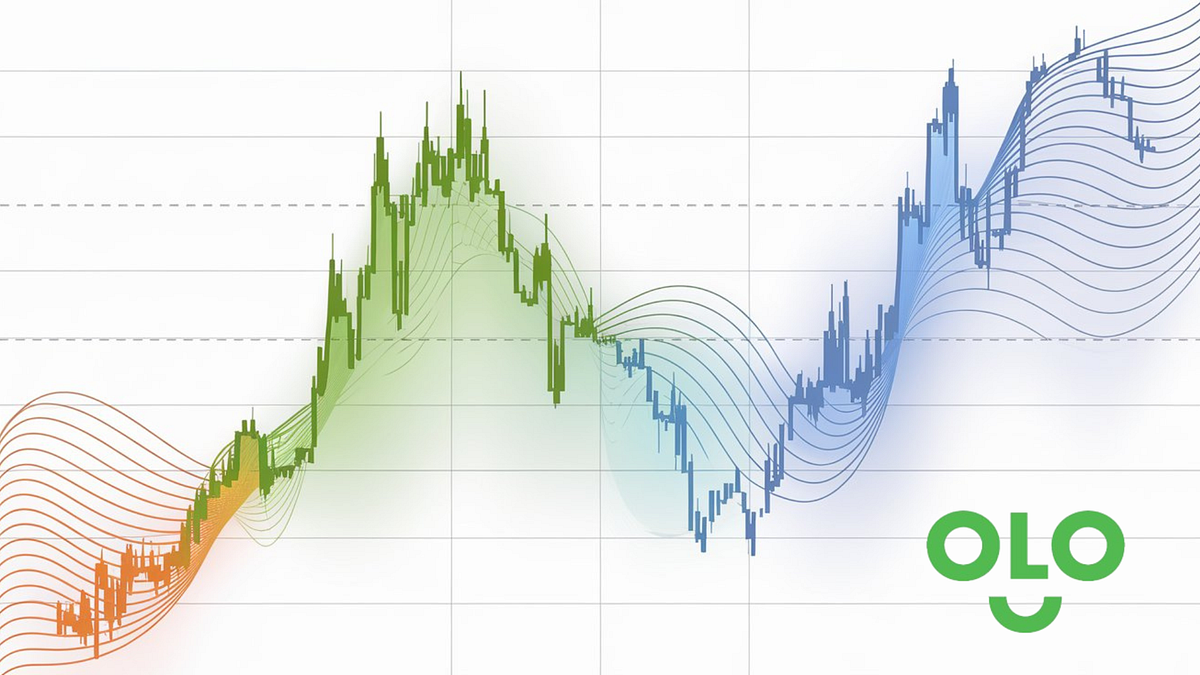 Lstm Vs Arima Unpacking Two Titans Of Time Series Forecasting By Dery Ferdika Medium