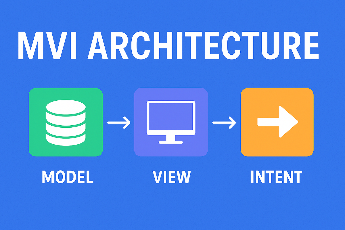 MVI Architecture in Android Studio: A Complete Guide for Beginners in 2025 | by Afifa Ali | Aug ...