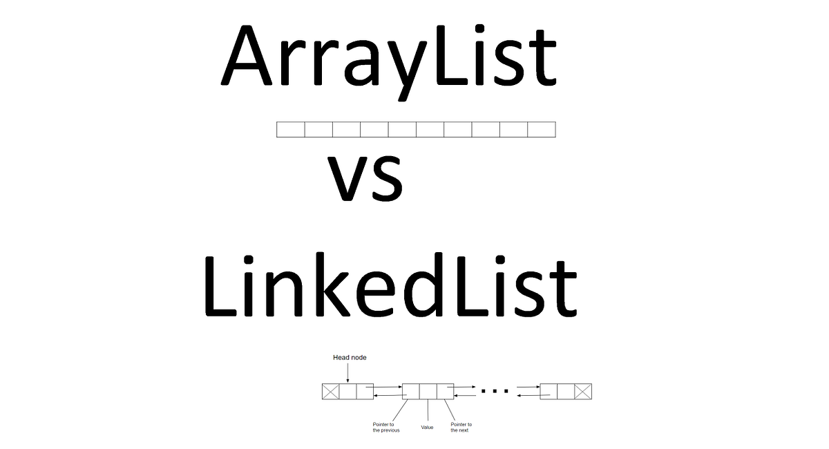 ArrayList and LinkedList Data structure | by Pratikmadekar | Jul, 2025 | Medium