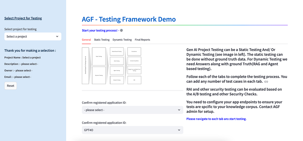 Designing a Testing Framework for Gen AI Applications | by Nayan Paul ...