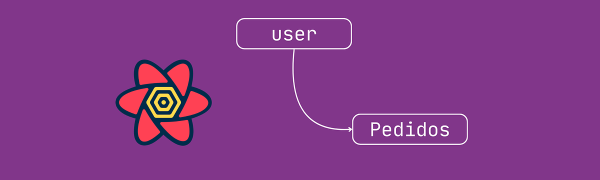 🚀 Dominando o React Query no React Native: Parte 6 — Query Dependente | by Kalebe Samuel | Apr ...