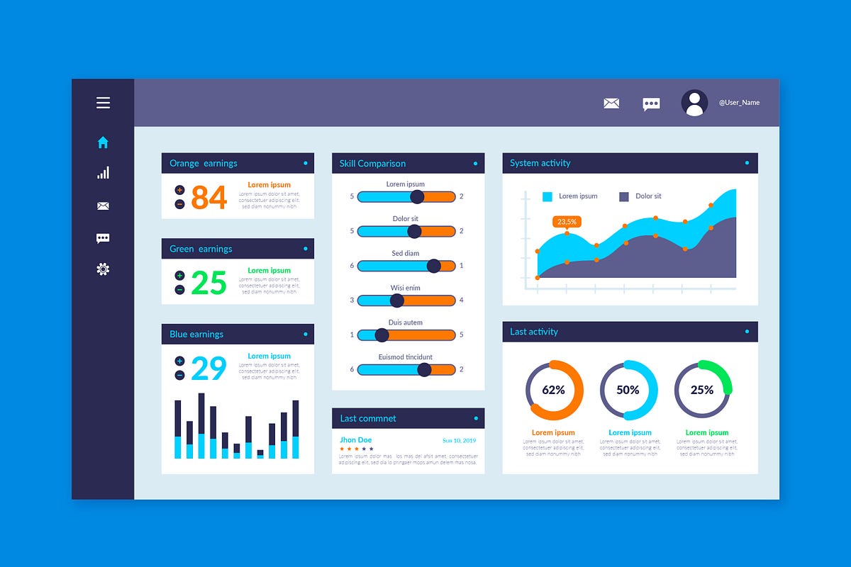 🎯 The Rising Power of Data Analytics in UX Design — and How AI is ...