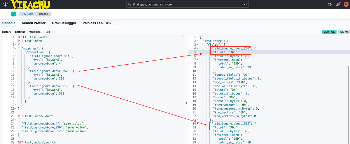 Understanding the Impact of the ignore_above parameter on disk usage in Elasticsearch | by Musab ...