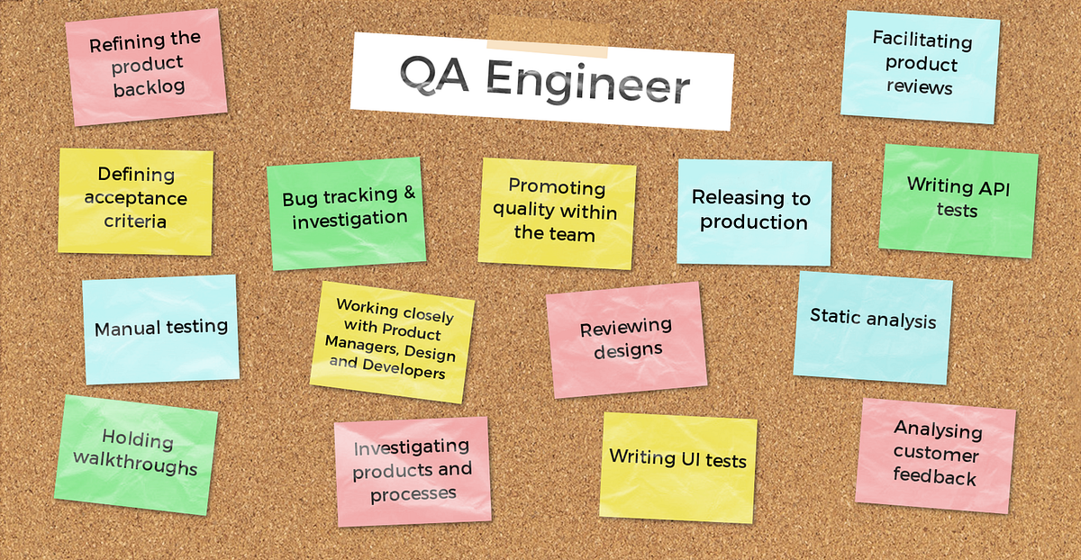 A day in the life of a QA Engineer | by Gareth Thomas | Purplebricks ...