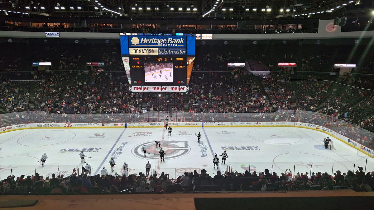 Hockey: Cincinnati Cyclones vs. Wichita Thunder | by DAR Sports And ...