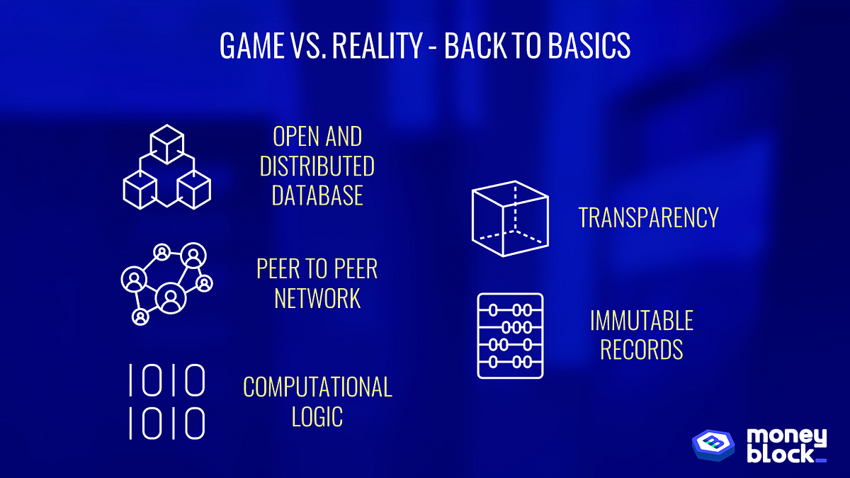Money Block : confronter le jeu et la réalité | by Money Block | Medium