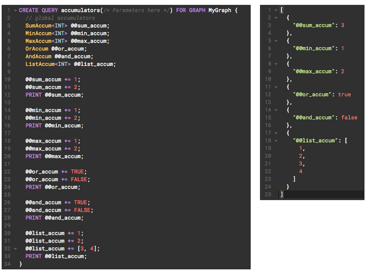 Accumulator 101. Originally featured on DZone | by TigerGraph ...
