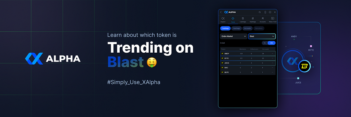 Keeping tabs on the Blast chain? We’ve got you covered #Simply_Use_XALPHA - X-Alpha AI - Medium