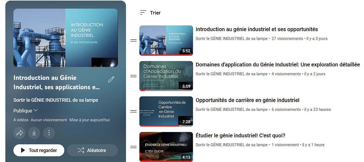 Introduction au génie industriel. Nouvelle liste de lecture de la Chaîne… | by Jacques Plante ...