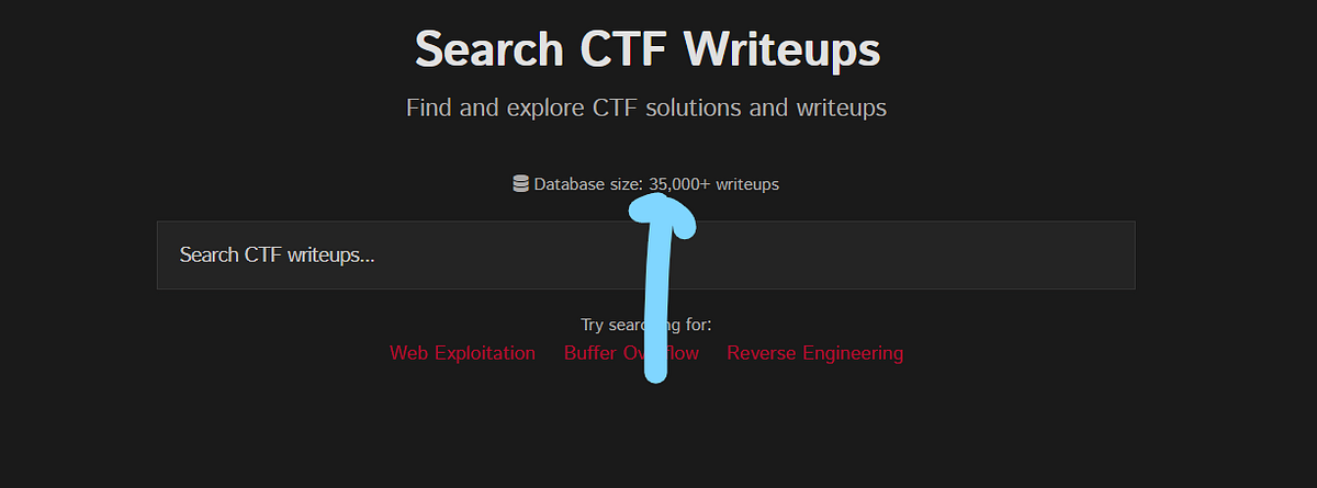 This resource will be helpful in your ctf journey | by loyalonlytoday ...
