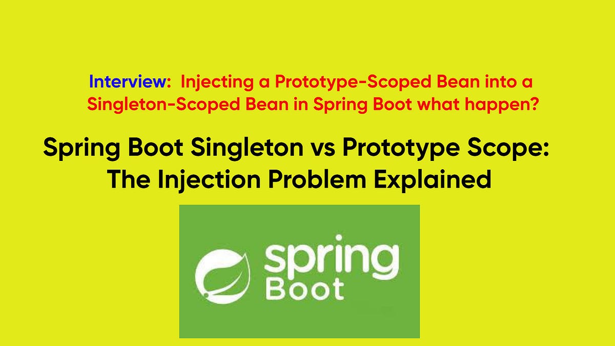 Interview:Injecting a Prototype-Scoped Bean into a Singleton-Scoped ...