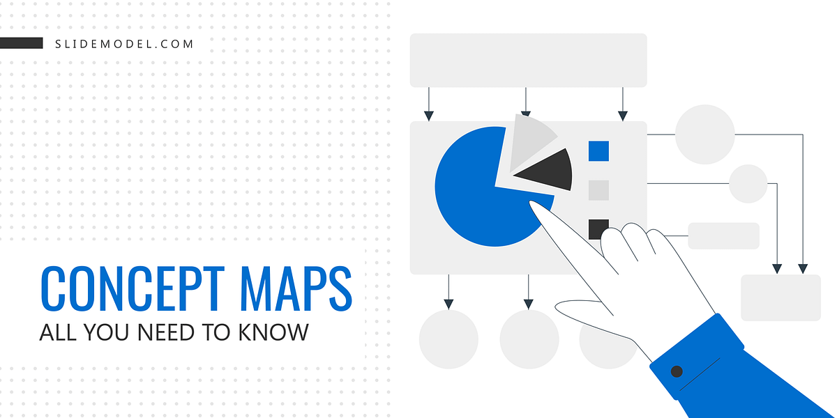 How To Create A Concept Map: A Beginners Guide + Templates | by Editor ...