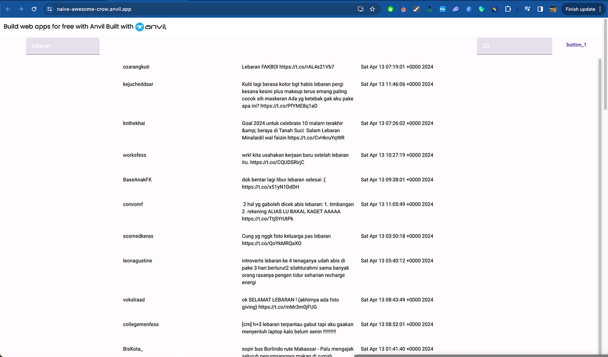 Dashboard System Ideation for my side-hustle job 💭 | by Reyhan Devara Samudra | Apr, 2024 | Medium