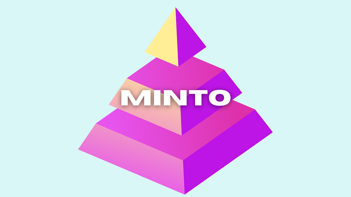 Explaining the Minto Pyramid. How to organise any presentation or… | by ...