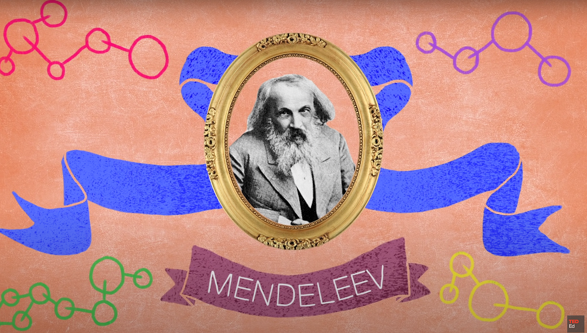 Mendeleev-master of the elements. Literally. | by Puba's blog | Medium