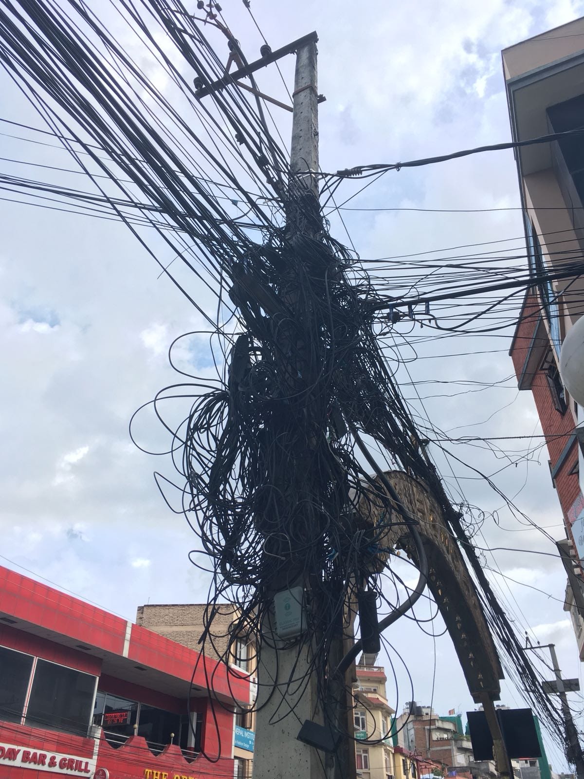 A Tangled Mess — South Asia’s Electricity Distribution Companies are ...