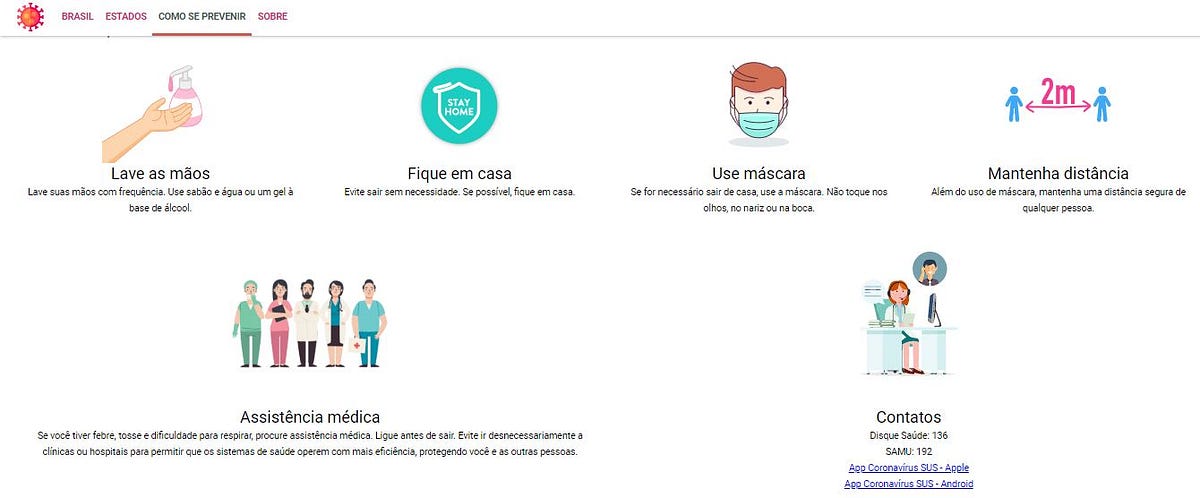 PO UI — O exemplo prático de sucesso | by Rafael Chinaglia | TOTVS ...