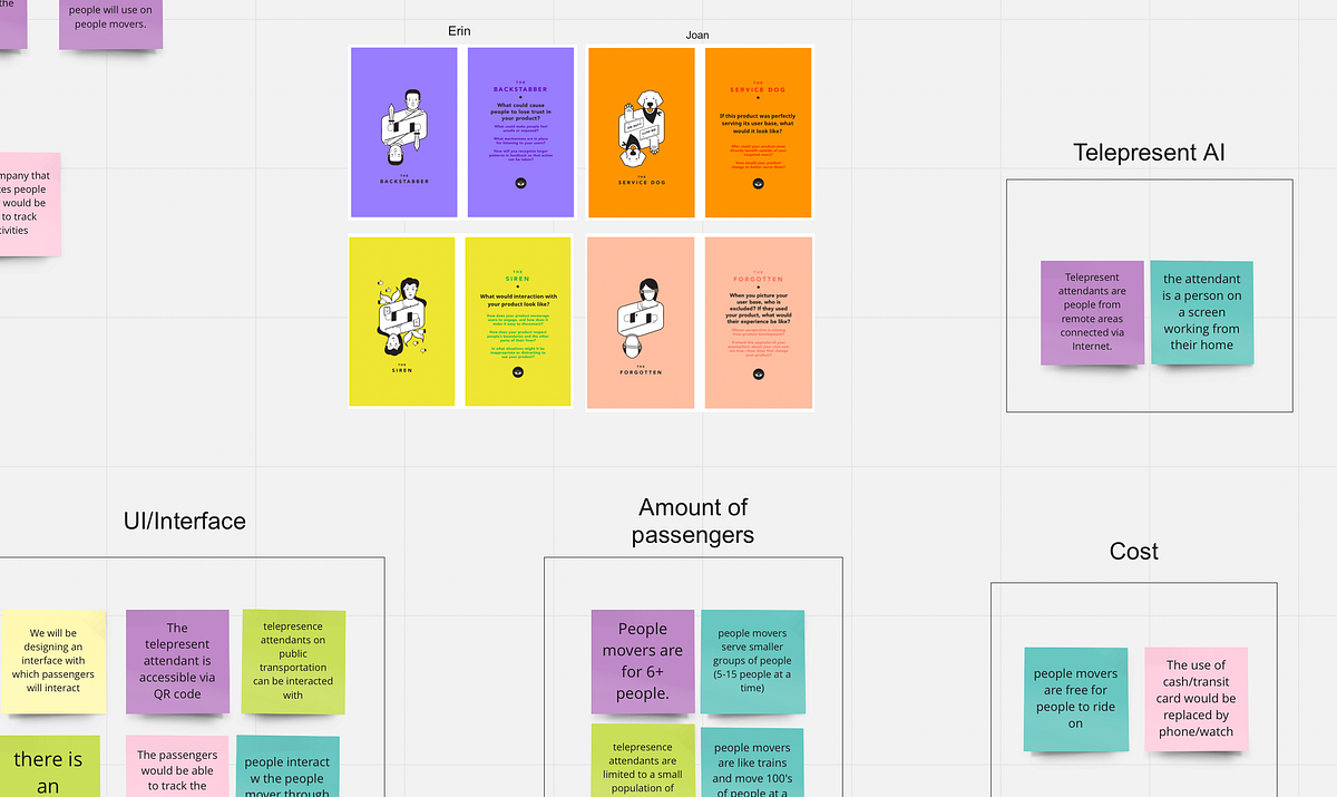 Sprint 1: Redefining Transportation Experiences with 99P Labs | by Mia ...