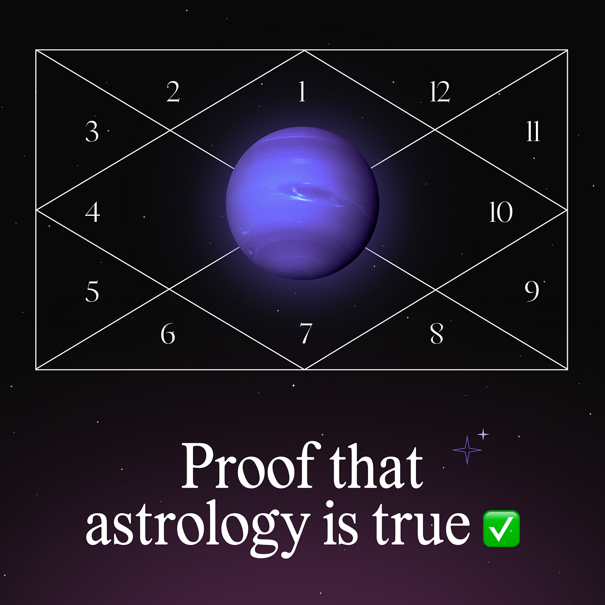 Proof That Astrology Works. Astrology, often dismissed by skeptics ...