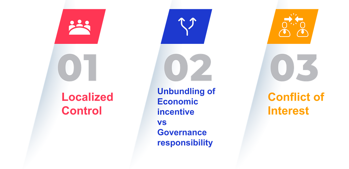 Crypto Governance — Avoiding a plutocratic nightmare? | by Rishabh ...