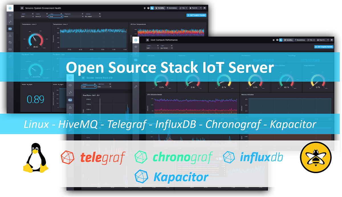 Membuat Server IoT Dengan HiveMQ dan TICK Stack (Telegraf + InfluxDB + Chronograf + Kapacitor ...