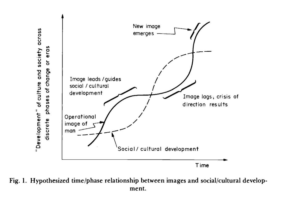 Mao’s Study Groups and Mass Media | by M Mabeuf | Medium