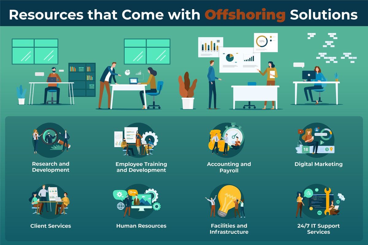 Why Resources Matter When Choosing Outsourcing or Offshoring? - Brian Martinez - Medium