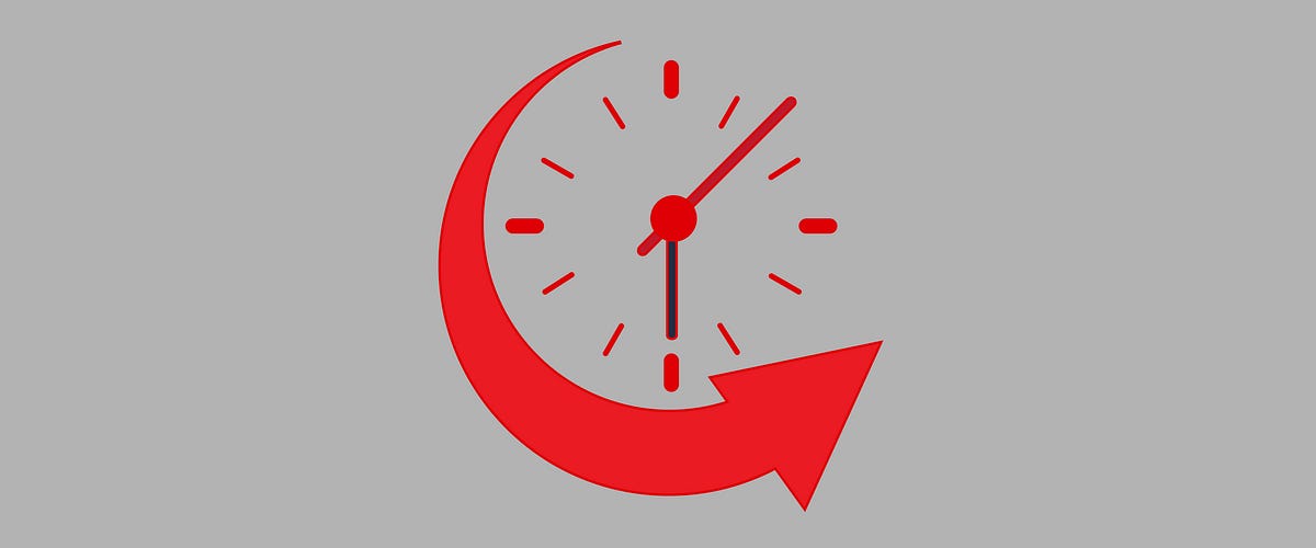 Time Complexity Calculation Of Iterative Programs By Ganga Siva Krishna Palla Medium