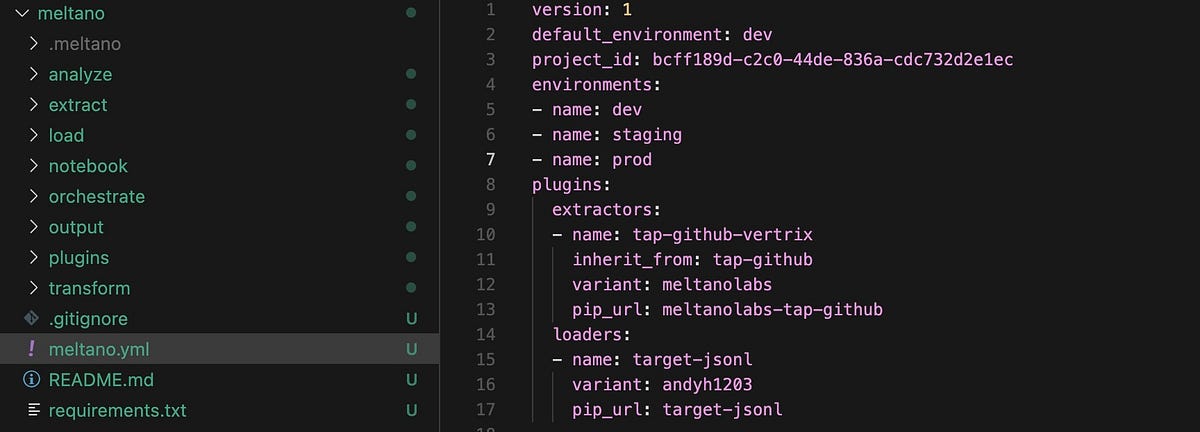 Why Meltano Could Be Your Best (or Worst) Data Integration Choice | by ...