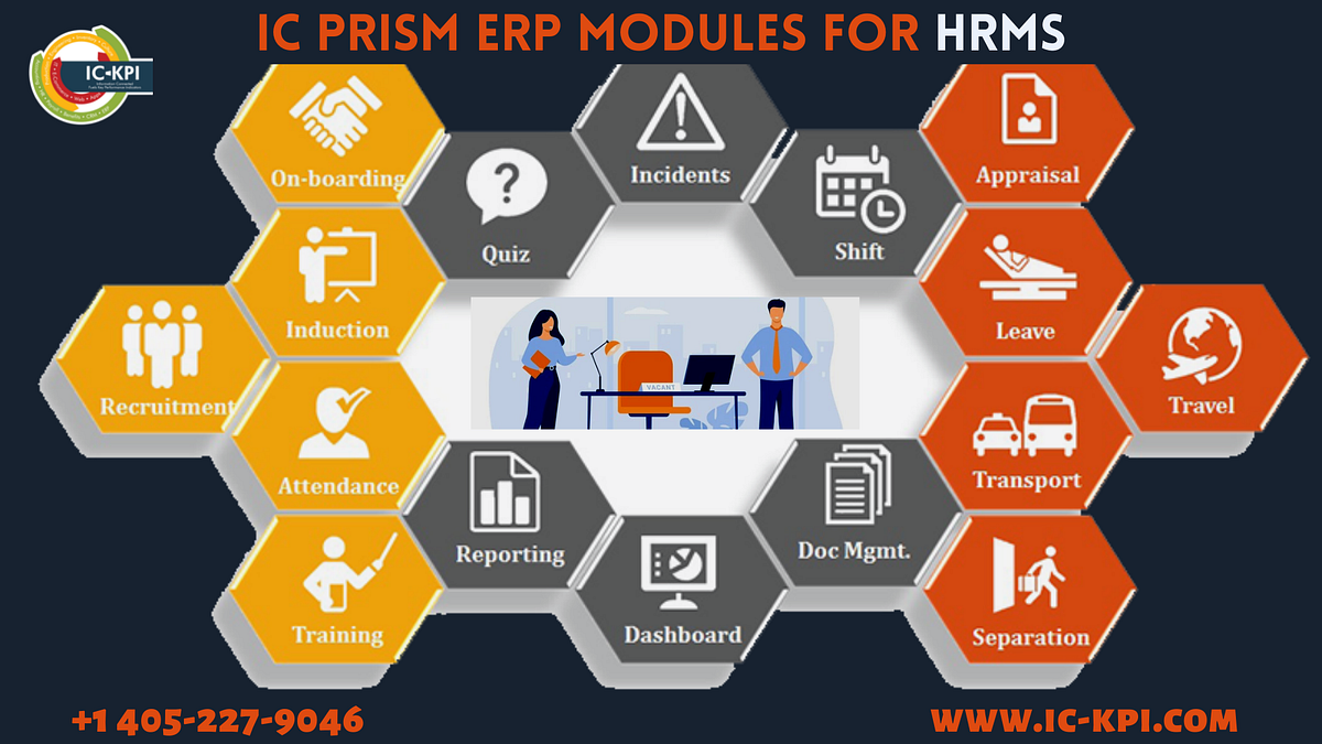 Best Erp Software For Human Resource Management System Ic Kpi Medium
