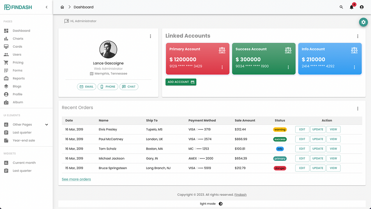 Material UI Administrator Dashboard with Next.js | by Code Road | JavaScript in Plain English