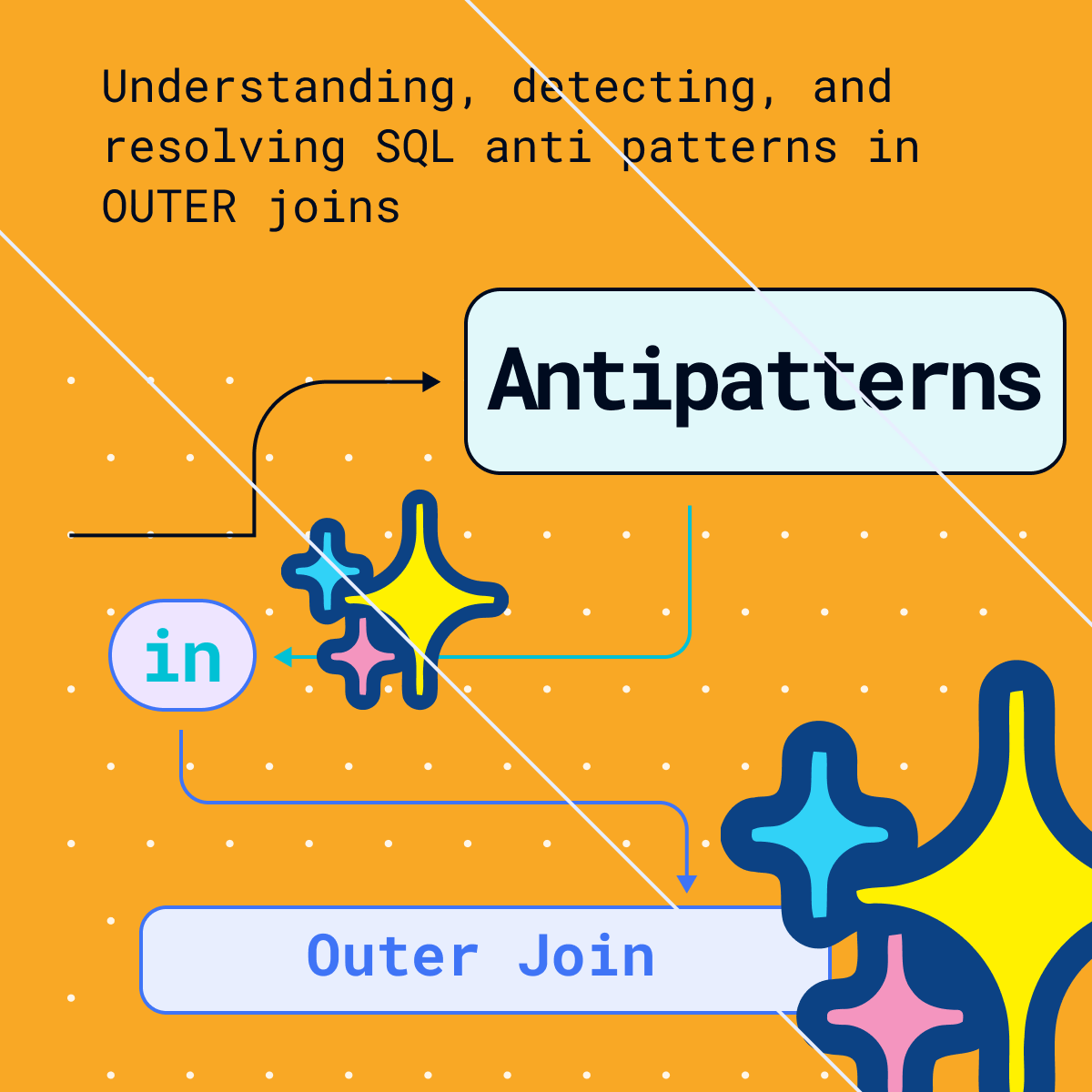 Bad SQL. SQL anti patterns in OUTER joins | by Uli Bethke | Medium