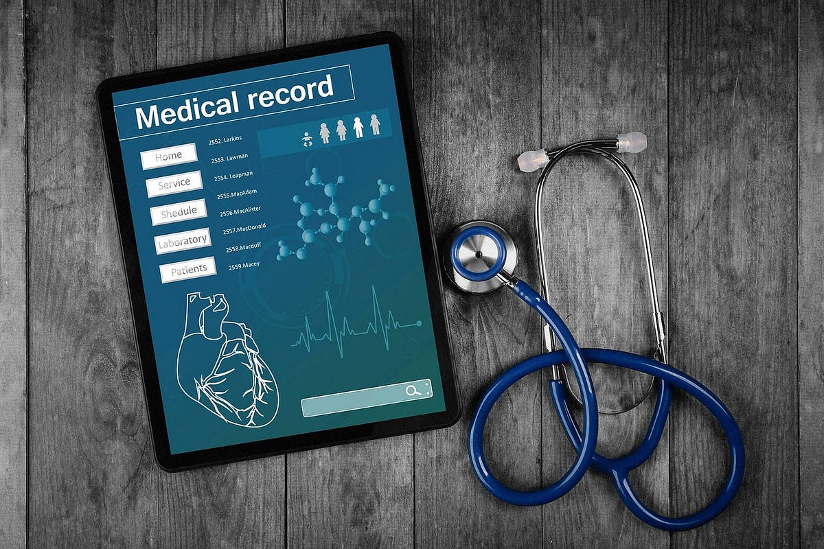Ambulatory EHR Market Analysis with Focus on Opportunities, Development ...