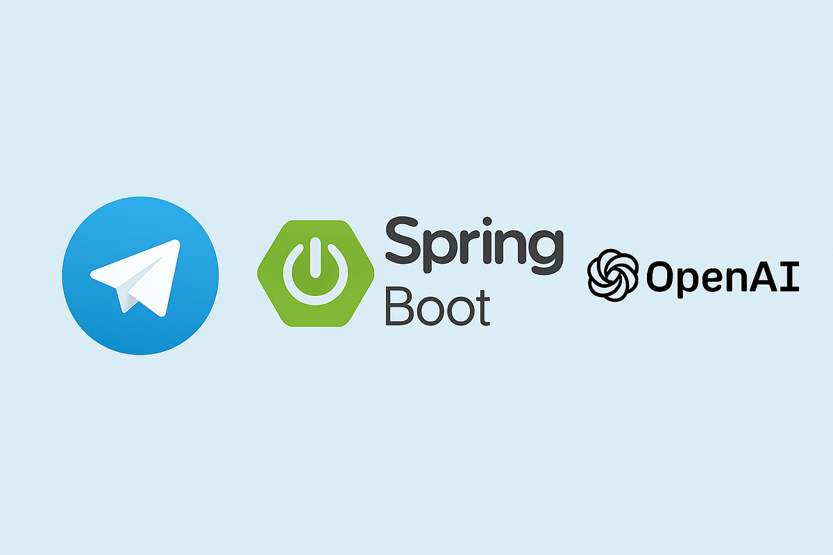 AI Agent for Social Media Post Generation with Spring Boot 3, Telegram ...