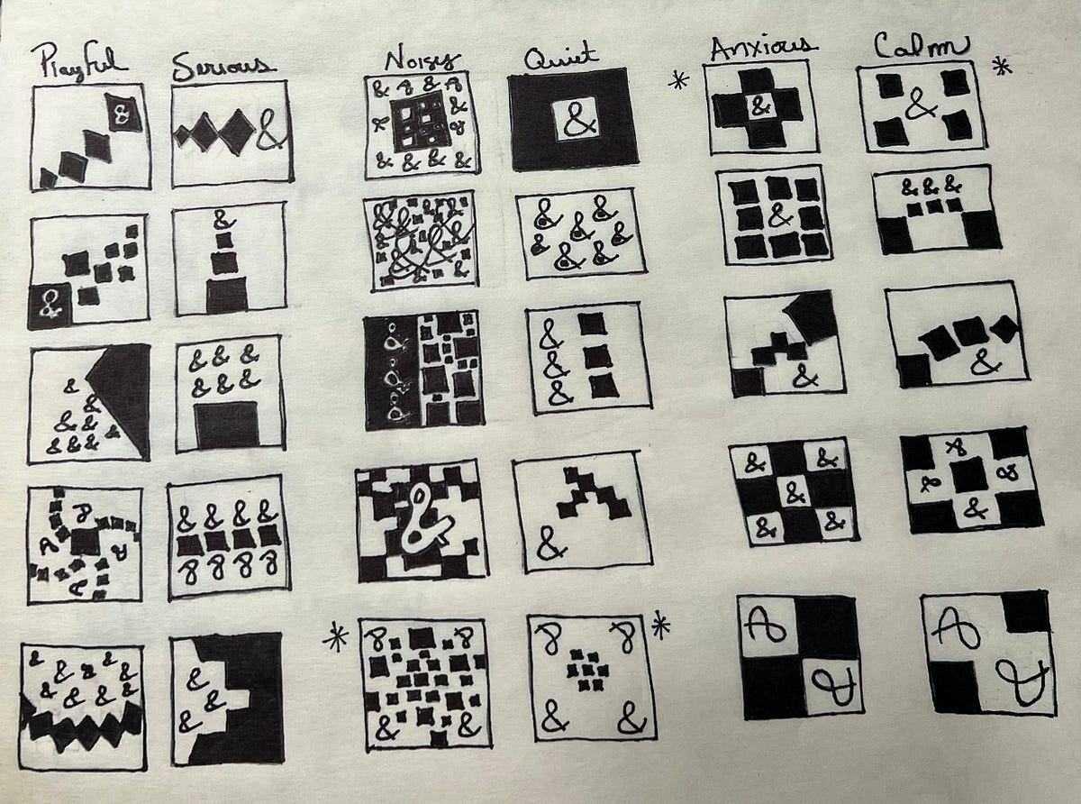 Project 2 — Gestalt Squares | by M Sickles | Medium