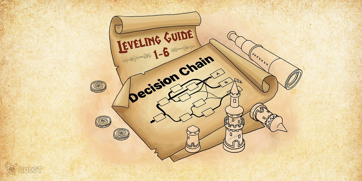 XX.V. Decision Chain. The 5th process architecture pattern: a… | by Dr ...