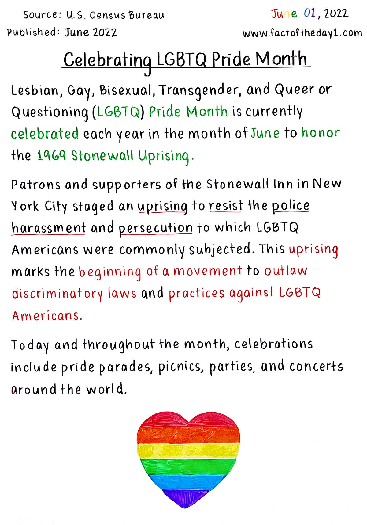 June 1: Celebrating LGBTQ Pride Month - Fact of the Day 1 - Medium