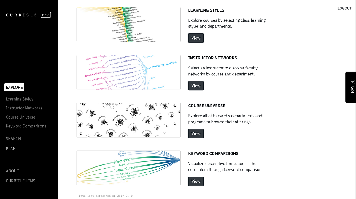 Ringing in 2019 with the Launch of Curricle! | by metaLAB (at) Harvard ...