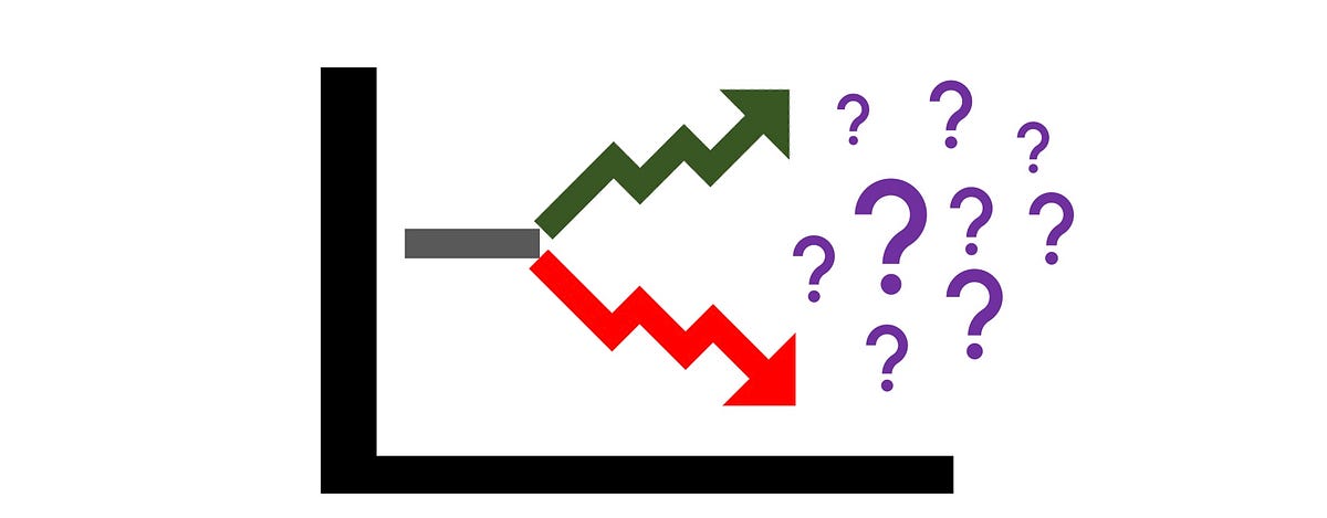 Is a Recession coming in 2023?. A simple Logistic Regression Model to ...